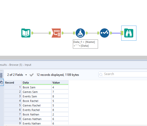 Solved: Combining data - Alteryx Community