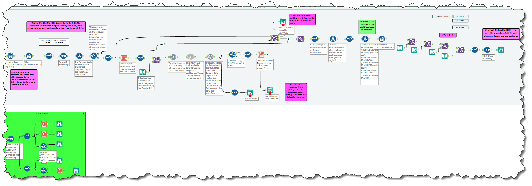 Excellence Awards 2017: Adam Rant - From Zero to H... - Alteryx Community