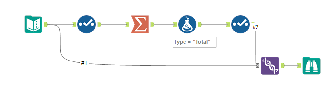 Solved: Trying to Adding Total For each Column - Alteryx Community