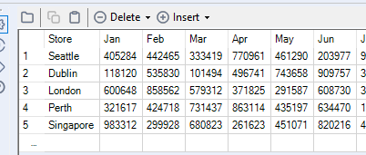 Solved: Trying to Adding Total For each Column - Alteryx Community