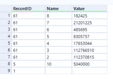Solved: Filter out duplicate records with a blank value un... - Alteryx ...