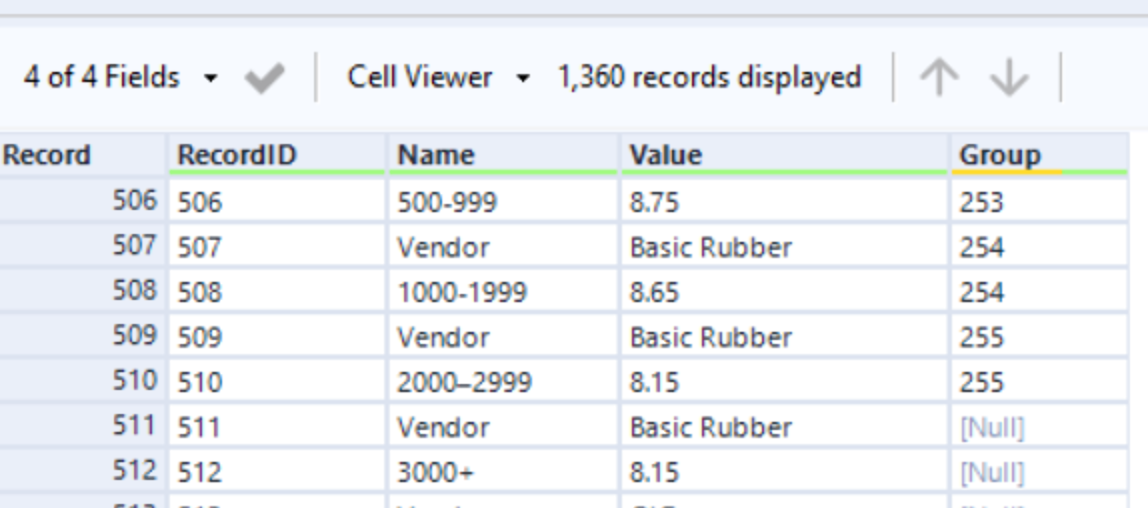Solved: Merge Vendor Fields and Sum - Alteryx Community