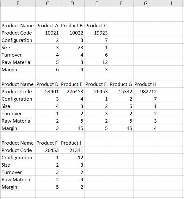 The Ultimate Alteryx Holiday gift of 2015: Read AL... - Alteryx Community