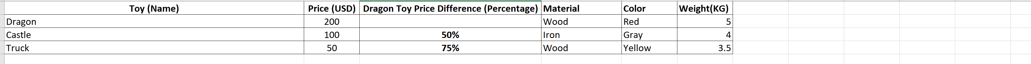 Solved: Transpose Columns to Rows - Alteryx Community