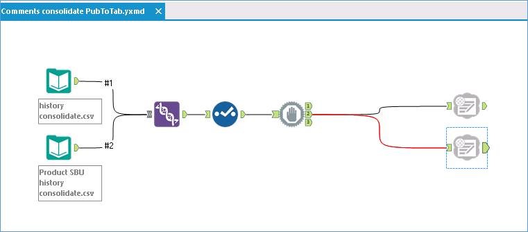 Alteryx Server Saves Over 2,000 Hours on Manual Fi... - Alteryx Community