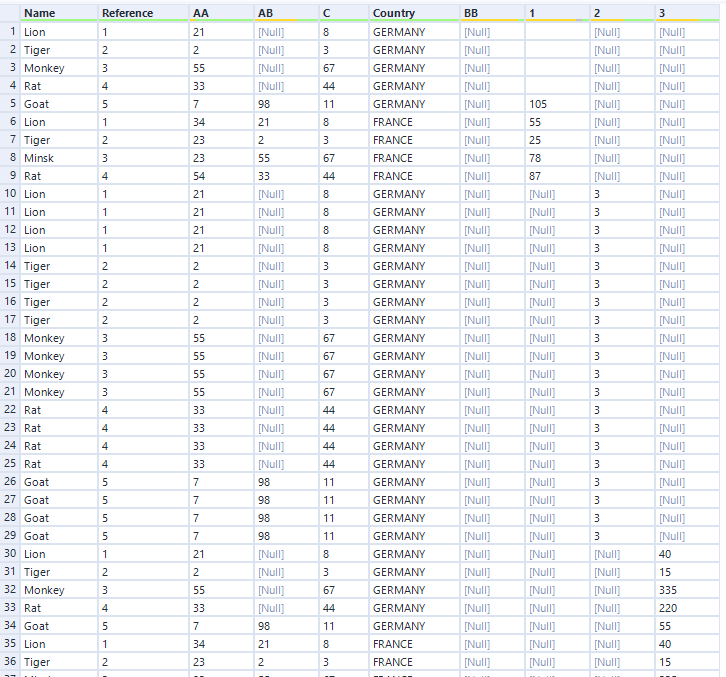 Input File - Conditional Workflow run - Alteryx Community