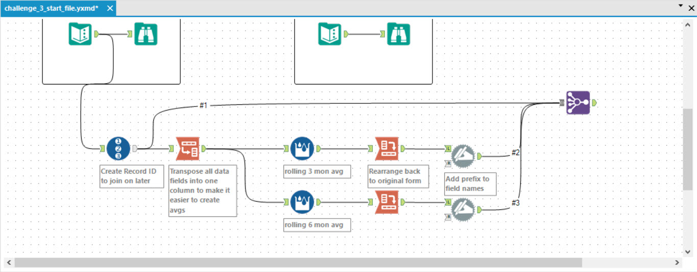 Challenge #3: Running Averages - Alteryx Community