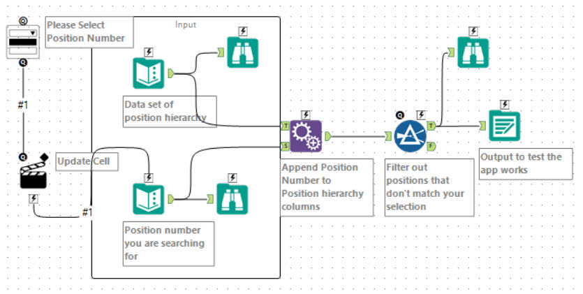 Challenge #5: HR Position Finder Application - Alteryx Community