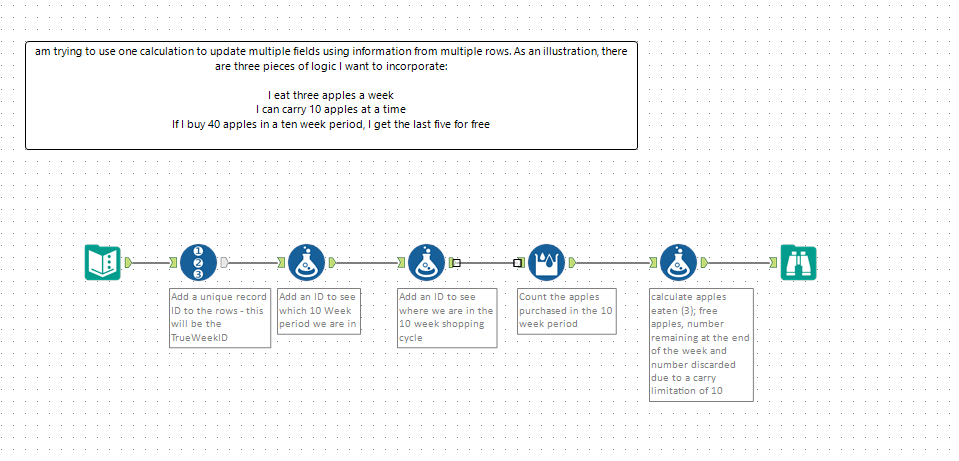 Solved: Update Multiple Fields with Multi-row Formula Tool - Alteryx Community