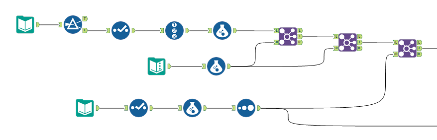Real fun with Alteryx - Alteryx Community