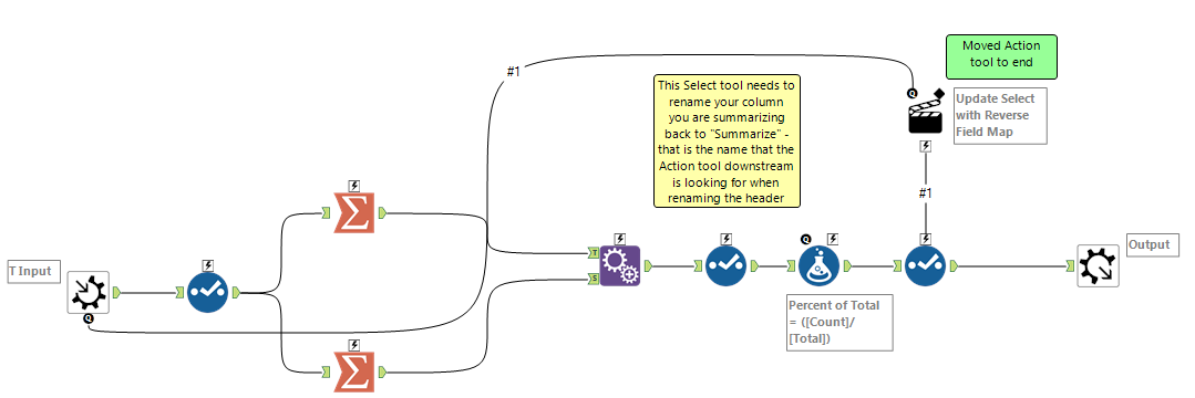 Solved: Macro Text Input - Column Rename - Alteryx Community