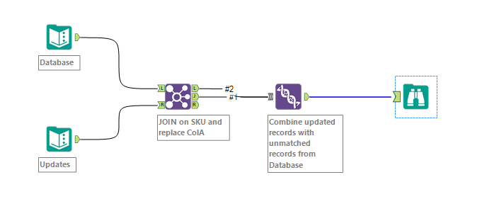 Solved Update Column Value Alteryx Community 