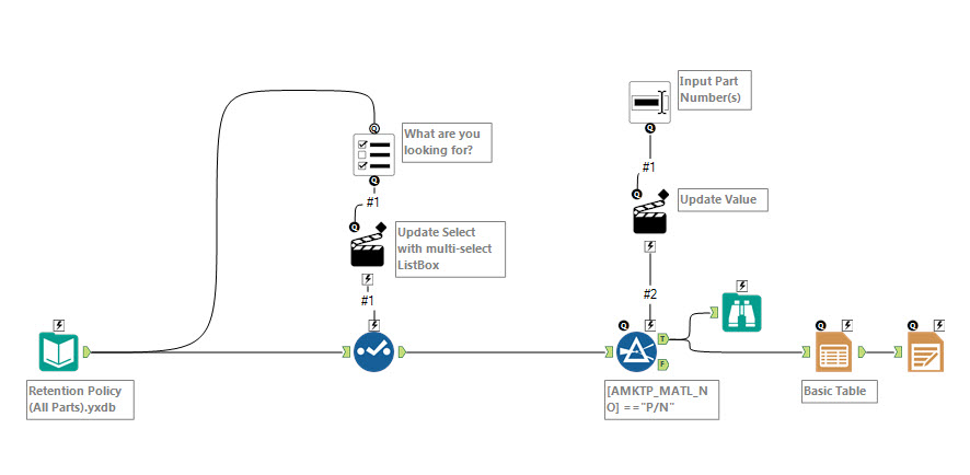 Solved: User interface input multiple values - Alteryx Community
