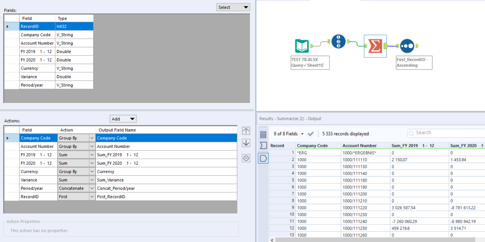 Solved: Collapsing rows in excel/combining data - Alteryx Community