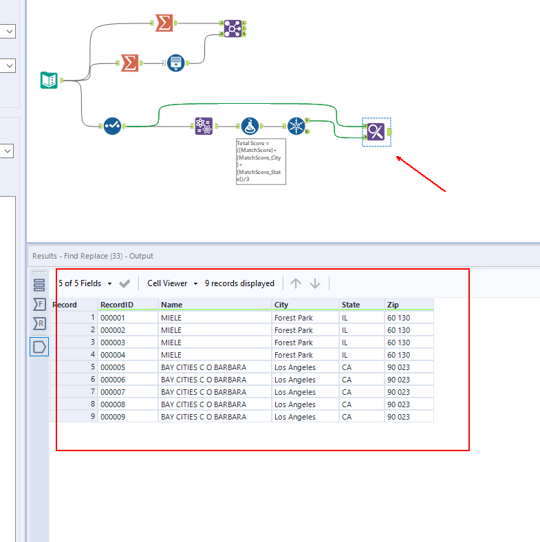 Solved: Fuzzy match name cleansing - Alteryx Community