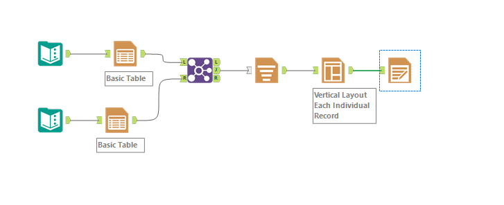 How to create empty rows between tables in excel o... - Alteryx Community