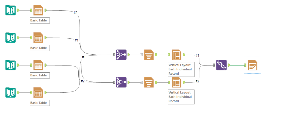 How to create empty rows between tables in excel o... - Alteryx Community