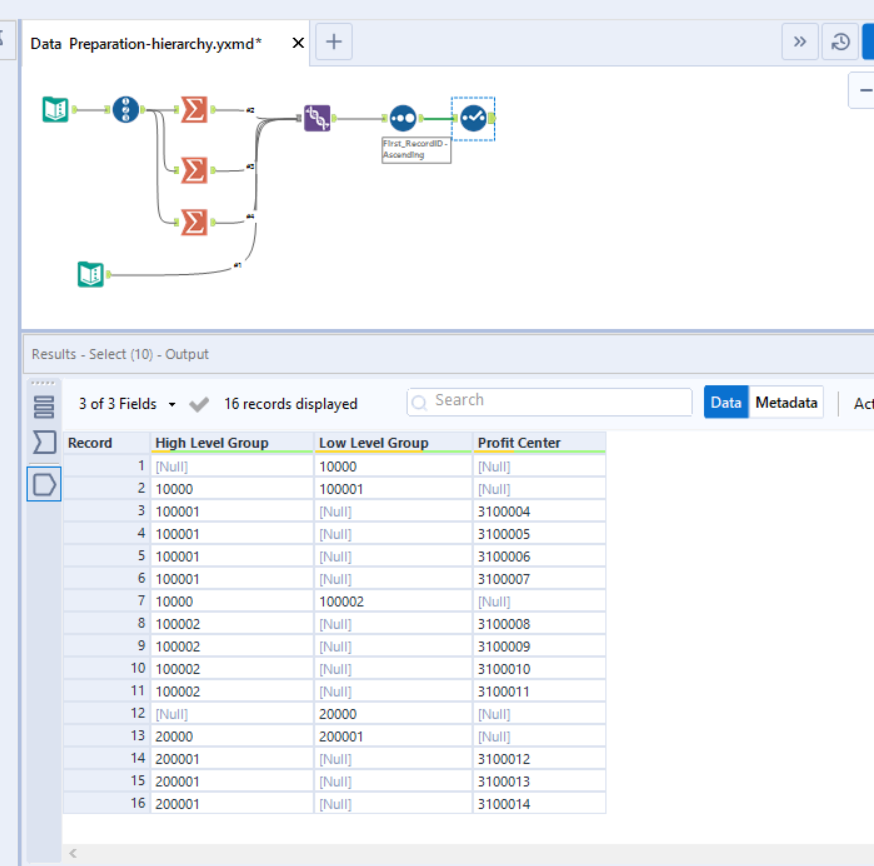 Data Preparation-hierarchy - Alteryx Community