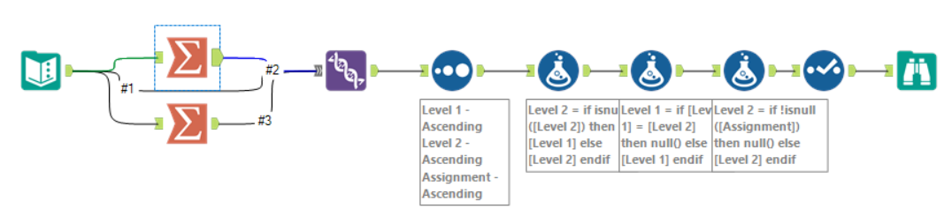 Solved: Data Preparation - Alteryx Community