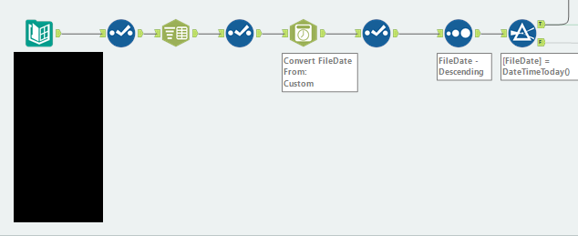 Solved: Dynamic Input Template - Worksheet Name - Alteryx Community