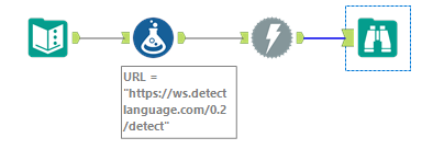 Solved: determine language of text - Alteryx Community