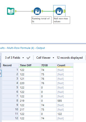 Solved: Sum all values until the column is greater than 0 - Alteryx Community