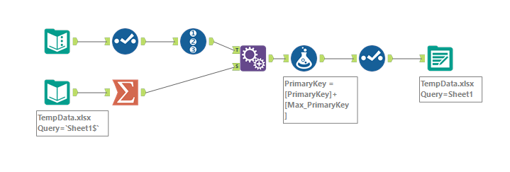 Solved: adding latest free number for primary key into DB - Alteryx ...