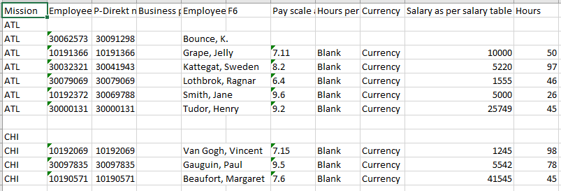 Solved: Updating rows by unique identifier - Alteryx Community