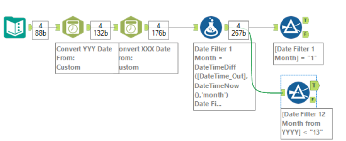 Date Time formulas - Alteryx Community