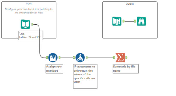 Challenge #19: Excel Record Locator - Alteryx Community