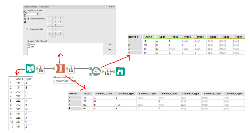 Solved: transpose and crosstab - Alteryx Community