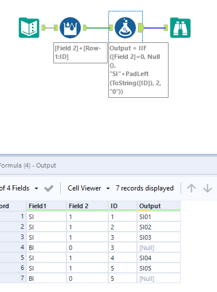 Solved: Help on a solution - Alteryx Community