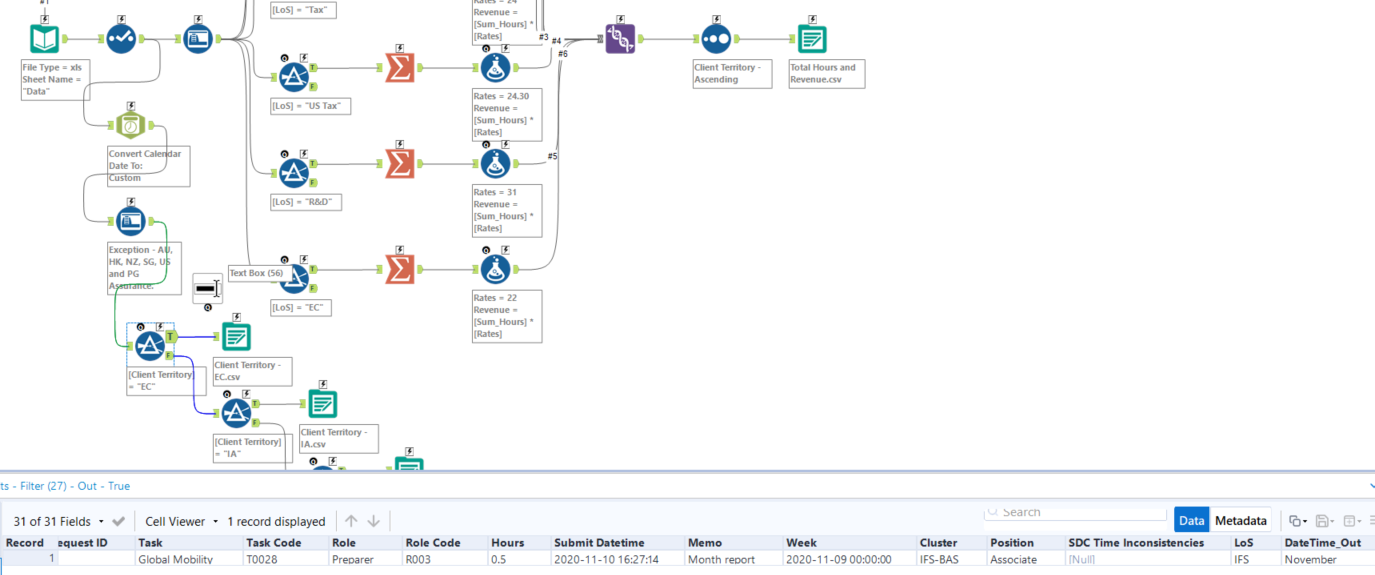 Name of the Output file must come from the column ... - Alteryx Community