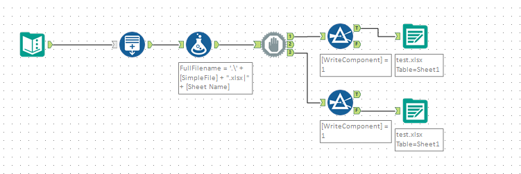 Solved: Overwrite Sheet (Drop) to a Dynamically Named File - Alteryx Community