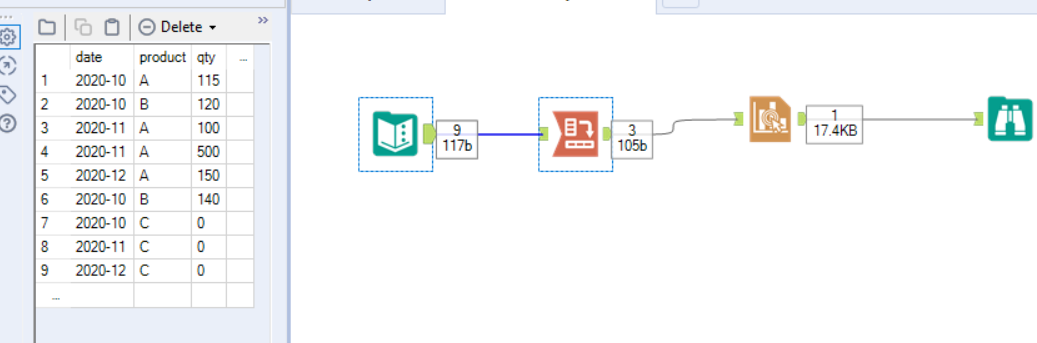 Solved: Interactive Chart Error - Alteryx Community