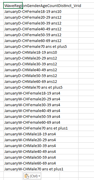 Solved: VERY BASIC : Copy/Paste data is concatenated - Alteryx Community