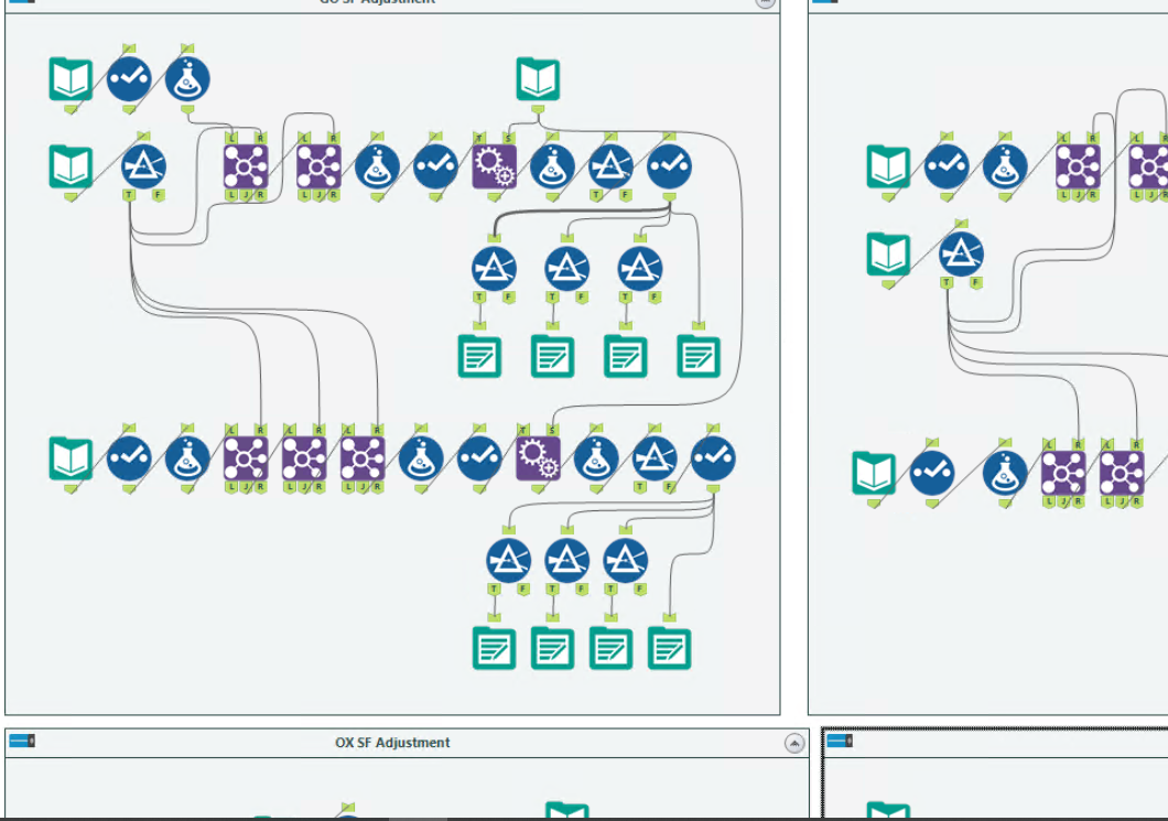 sequence of execution - Alteryx Community