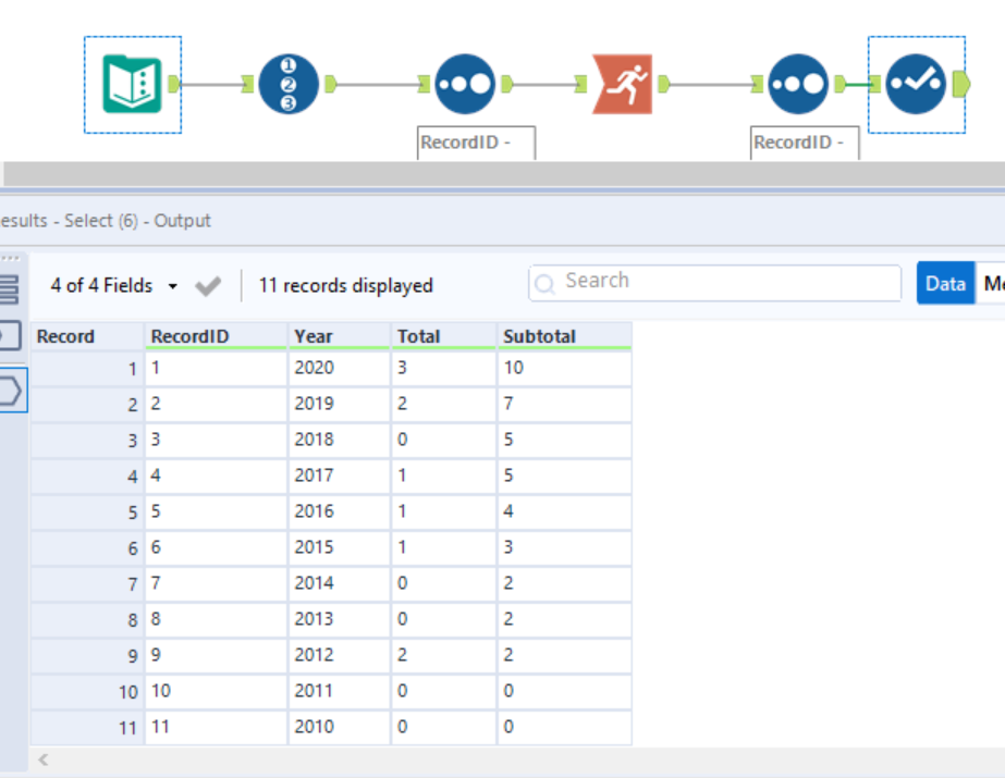Solved: SUM only the rows below - Alteryx Community