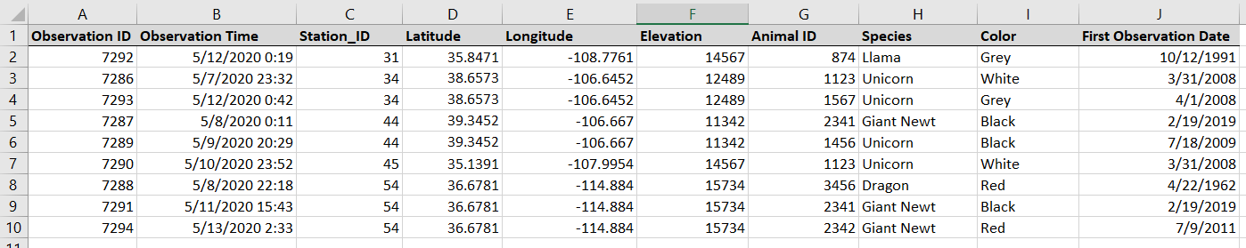Data Normalization: What You Need to Know Before F... - Alteryx Community
