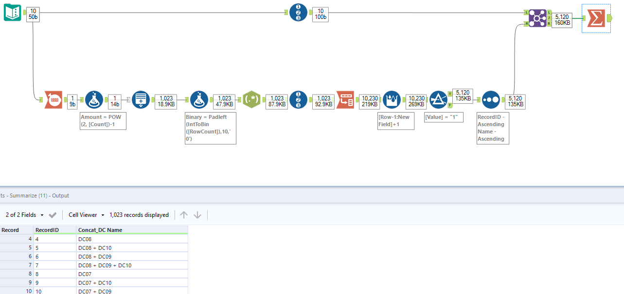 Solved Combinations From A Single Column Alteryx Community 