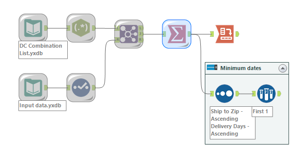 Solved: Need help with find and replace/append - Alteryx Community