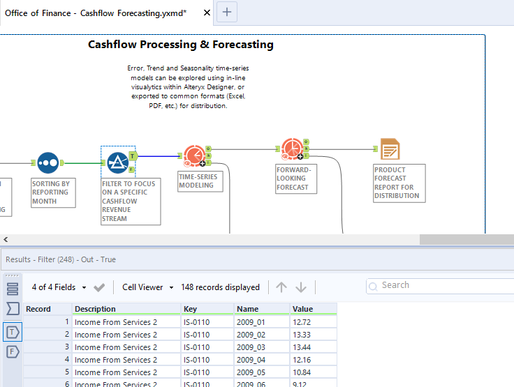 How To Convert The String Mm Yyyy To Datetime For Alteryx Community