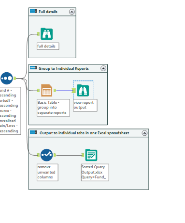 Solved: Sorting Tool - Alteryx Community