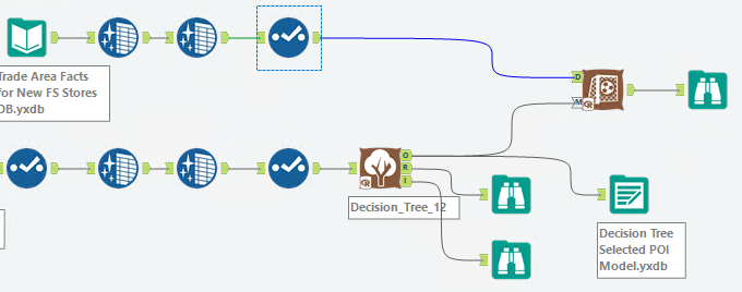 Solved: Re: Tool Mastery | Decision Tree - Alteryx Community