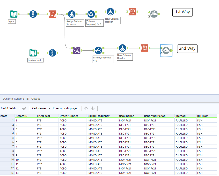 How To Select Specific Columns Alteryx Community 