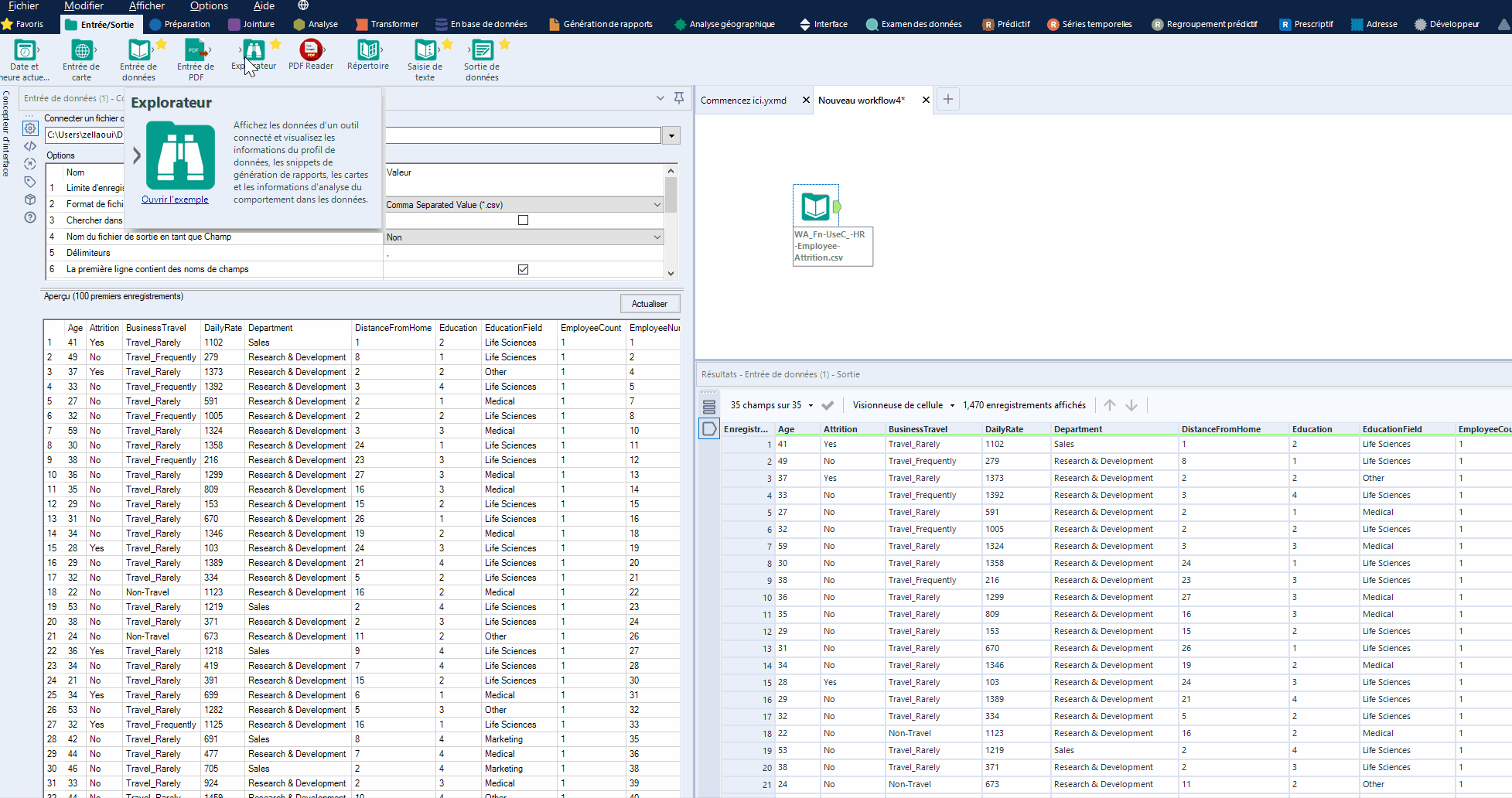 HR analytics, ressources humaines, alteryx, rétention employés, attrition
