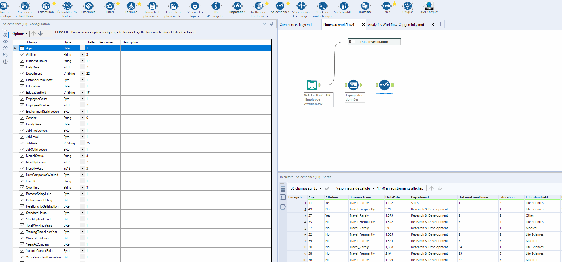 HR analytics, ressources humaines, alteryx, rétention employés, attrition