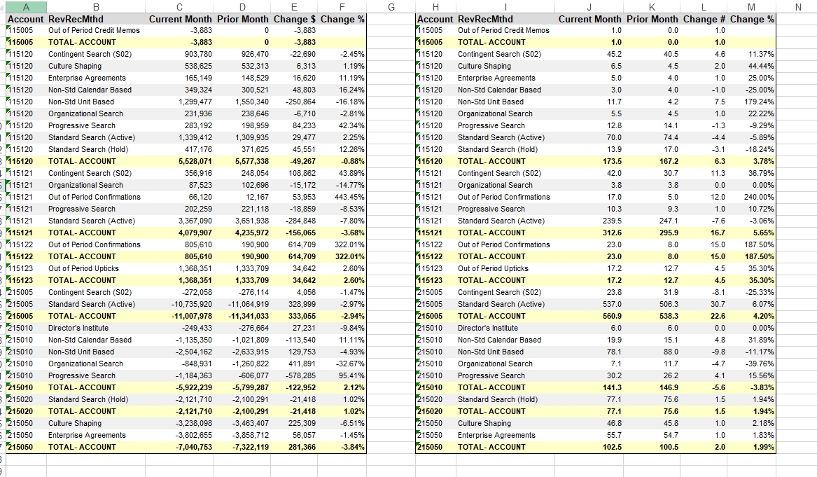 Solved: Multiple Tables to Single Excel Tab Output/Render - Alteryx Community