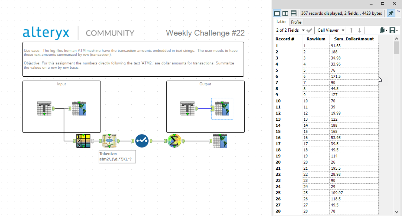 Challenge #22: Identify Values to Aggregate - Alteryx Community
