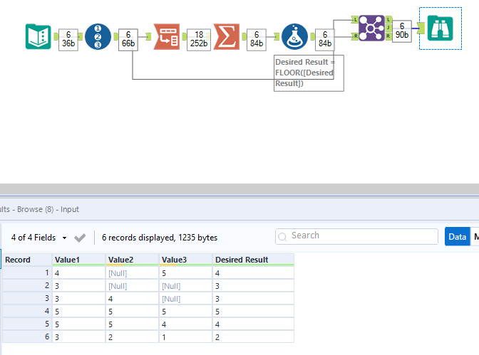 Solved: Rounddown - Alteryx Community